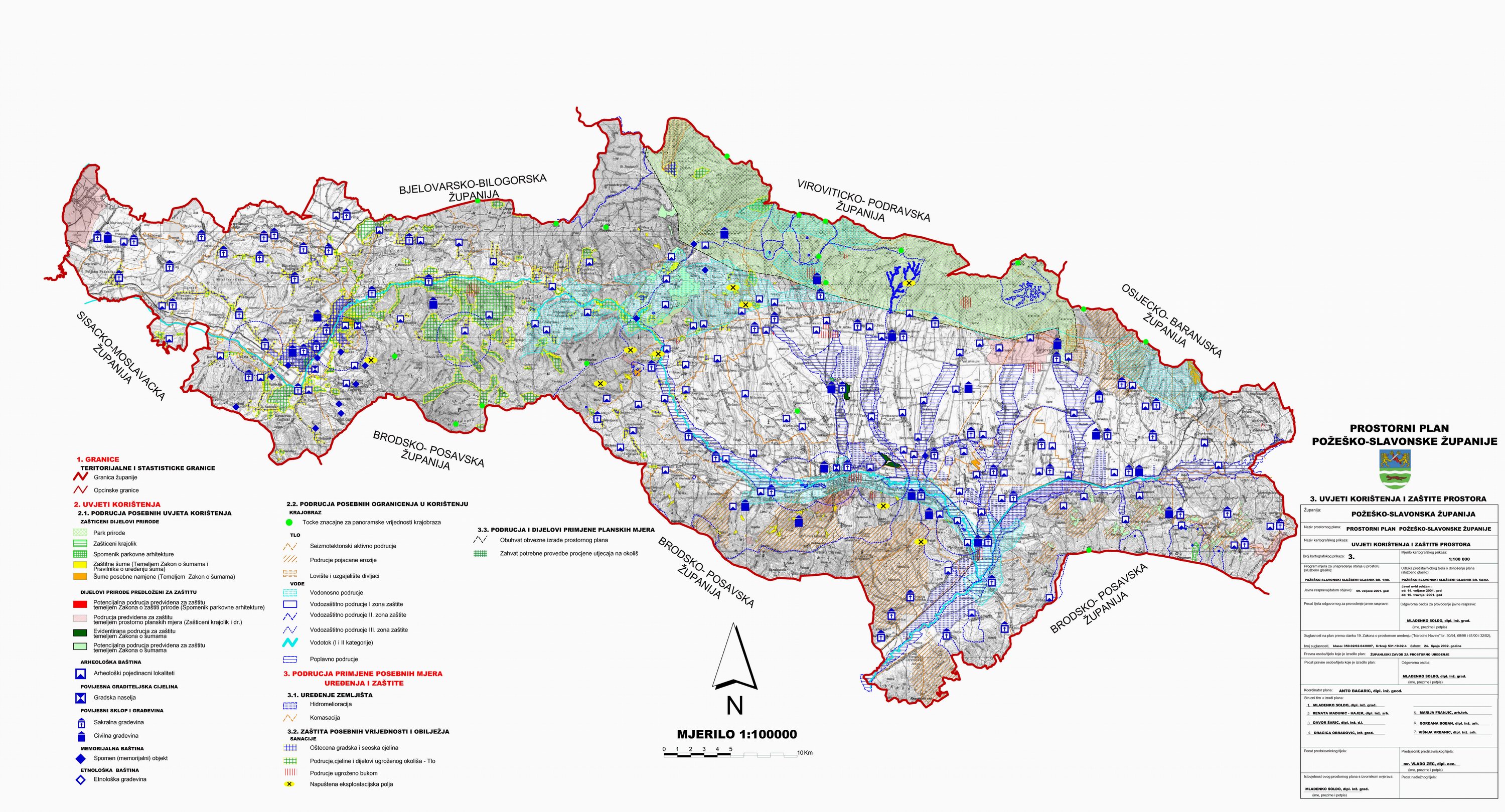Prostorni plan županije - ZPU-PSŽ